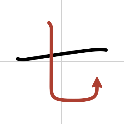 Kanji details for 七 - Japanese dictionary - JapanDict