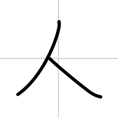 Kanji details for 人 - Japanese dictionary - JapanDict