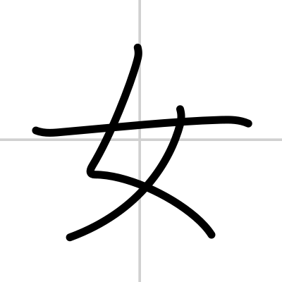 Kanji details for 女 - Japanese dictionary - JapanDict
