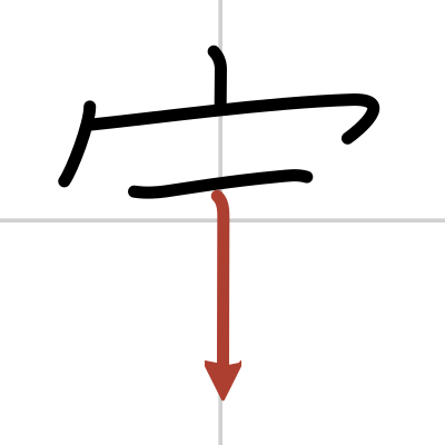 Kanji details for 宝 - Japanese dictionary - JapanDict