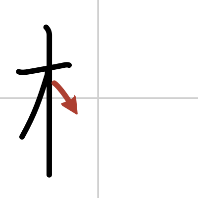 Kanji details for 機 - Japanese dictionary - JapanDict