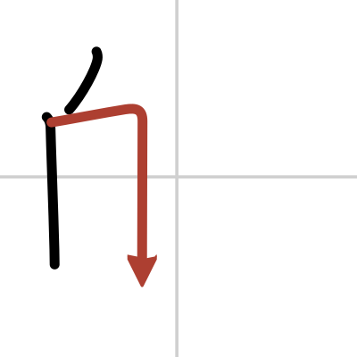 Kanji details for 的 - Japanese dictionary - JapanDict