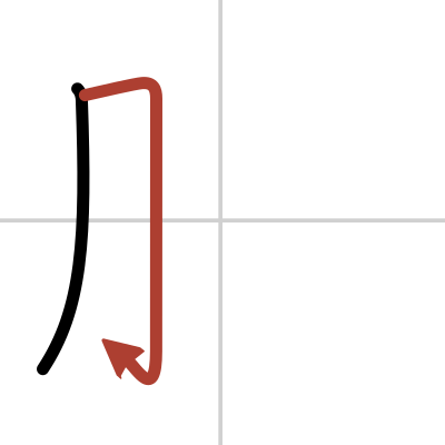Kanji details for 豚 - Japanese dictionary - JapanDict