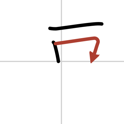 Kanji details for 速 - JapanDict: Japanese Dictionary